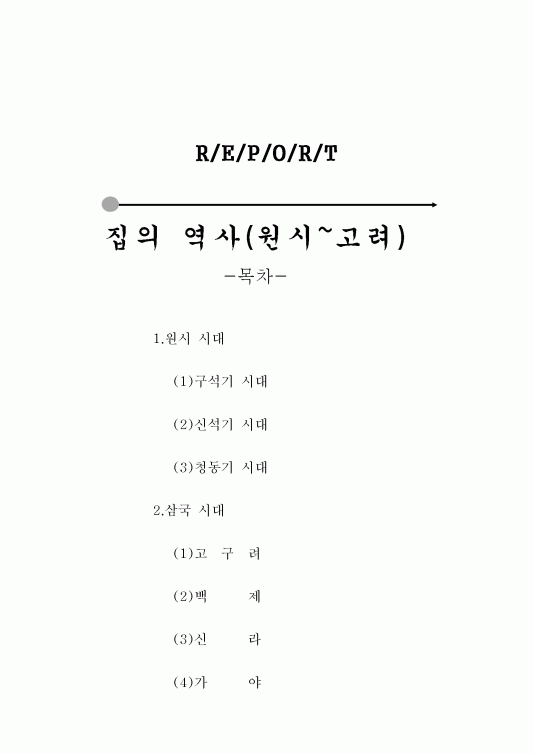 집의 역사(원시~고려)