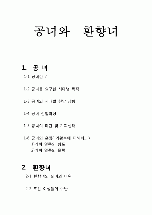 공녀(貢女)와 환향녀(還鄕女)