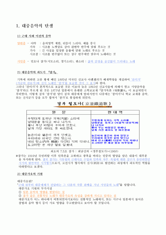 대중음악의 역사