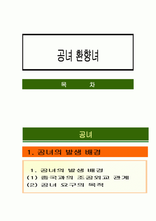 공녀의 발생 배경