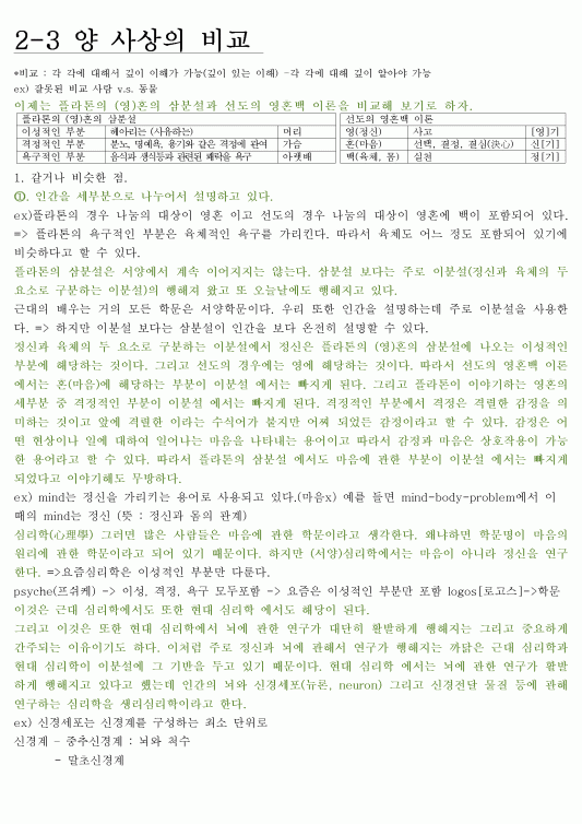 심리학으로의 초대(이엽,실강)-기말(2014최신자료)