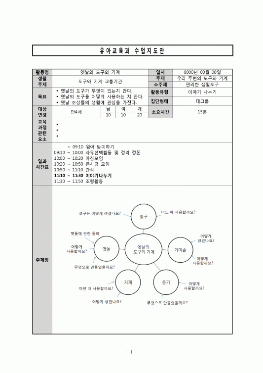 [유아교과교육론] <교육(부분)활동(수업)계획안> (만4세/이야기 나누기/대그룹) - 활동명 : 옛날의 도구와 기계 / 생활주제 : 도구와 기계 교통기관 / 주제 : 우리 주변의 도구와 기계 / 소주제 : 편리한 생활도구
