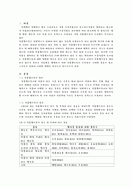식품첨가물이 인체에 미치는 영향