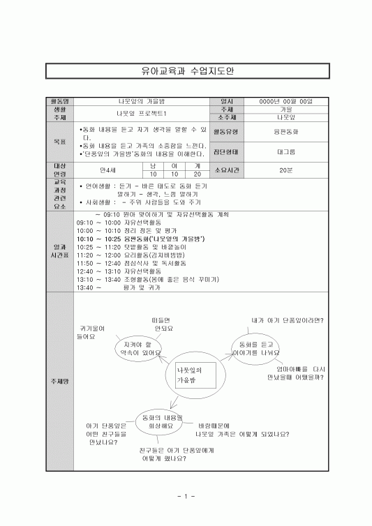 [유아교과교육론] <교육(부분)활동(수업)계획안(만4세)> 활동유형(융판동화) 주제(가을) 활동명(나뭇잎의 가을밤) 교육과정(언어생활, 사회생활)