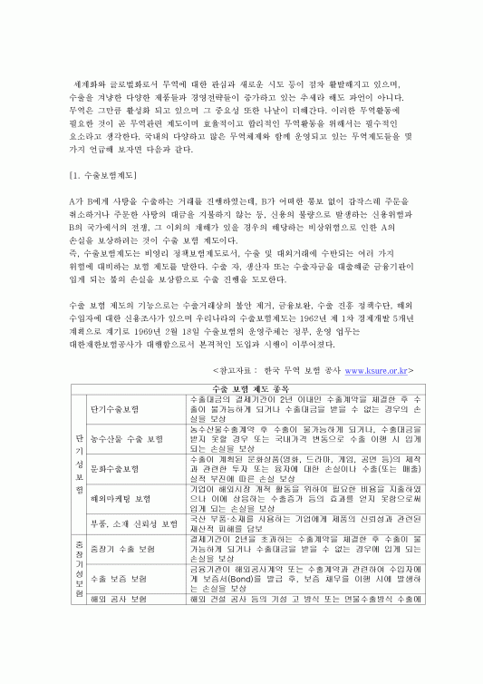 [경영] 무역학개론-국내의 무역체제와 무역제도.