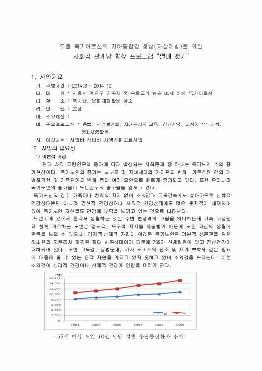 강북구 독거어르신의 자아통합감 향상(자살예방)프로포절