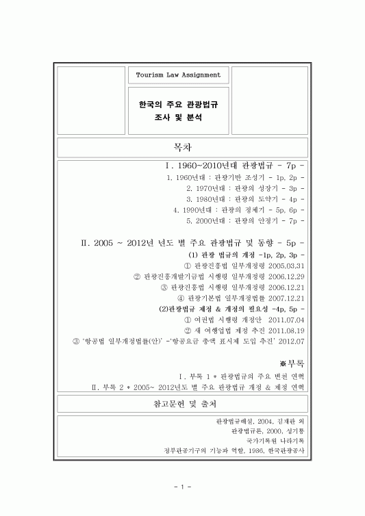 한국의 주요 관광법규 조사 및 분석 (Tourism Law Assignment)