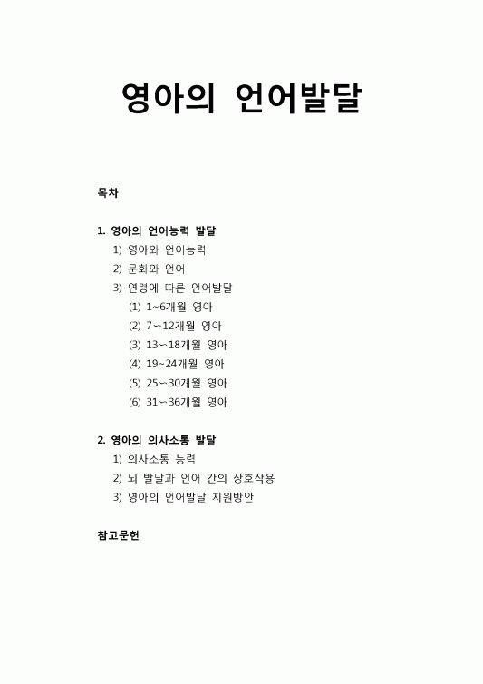 [영아발달 보육] 영아의 언어발달 - 영아의 언어능력 발달, 영아의 의사소통발달