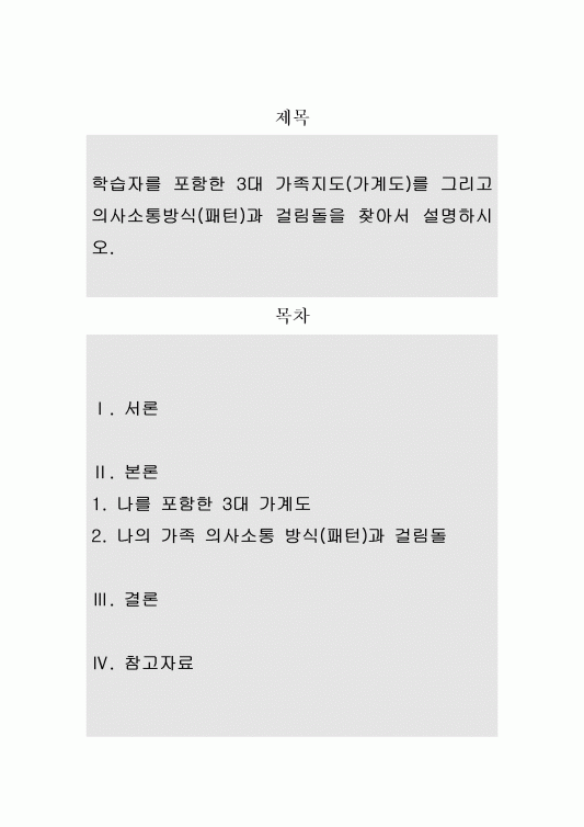 학습자를 포함한 3대 가족지도(가계도)를 그리고 의사소통방식(패턴)과 걸림돌을 찾아서 설명.