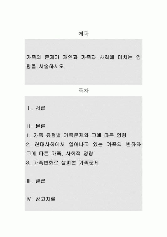 가족의 문제가 개인과 가족과 사회에 미치는 영향을 서술.