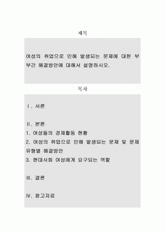 여성의 취업으로 인해 발생되는 문제에 대한 부부간 해결방안에 대해서 설명.