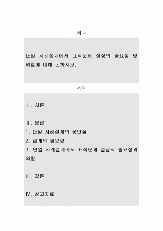 단일 사례설계에서 표적문제 설정의 중요성 및 역할에 대해 논하시오.