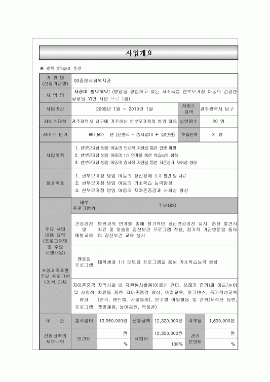 한부모가정의 방임아동지원프로그램 사랑이 필요해요 프로그램(프로포절)