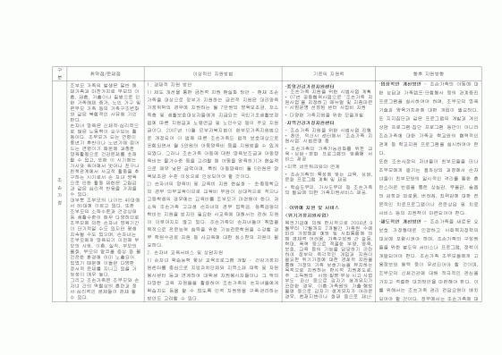 조손가정과 부부와자녀가정의 취약점 및 향후 지원책요약