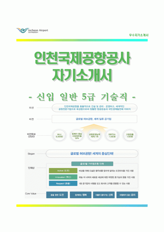 (인천국제공항공사자기소개서 + 면접족보) 인천국제공항공사(일반5급기술직)자소서 [인천국제공항공사합격자기소개서인천국제공항공사자소서항목]
