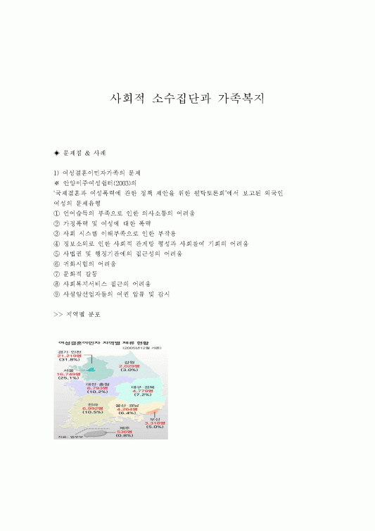 사회적 소수집단과 가족복지(여성결혼이민)