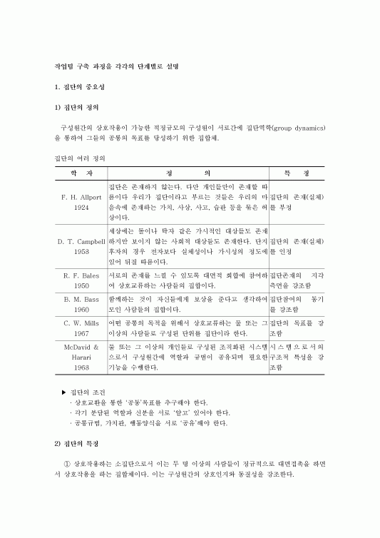 작업팀 구축 과정을 각각의 단계별로 설명