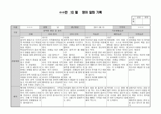 만2세 10월 관찰일지 <영아 일화 기록> - 영역별 발달 및 놀이 & 기본생활습관 (8명)