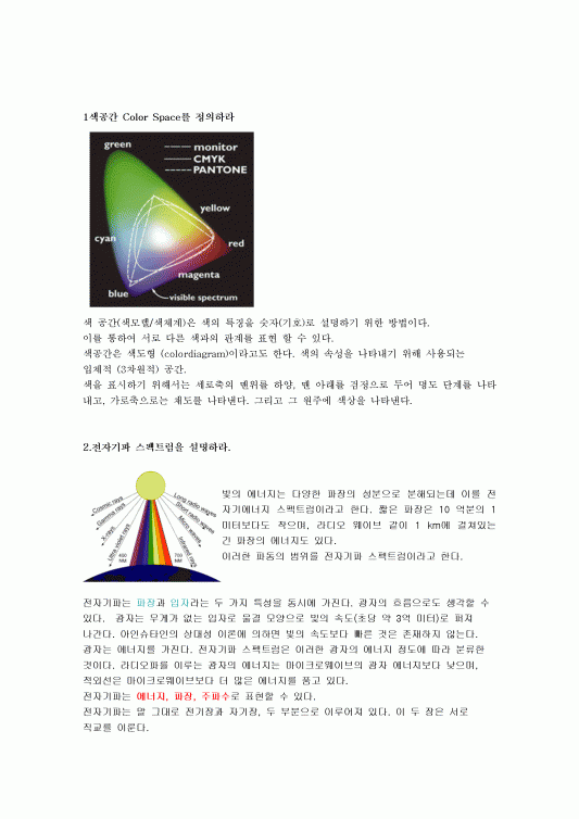 색공간과 색상모델의 조사