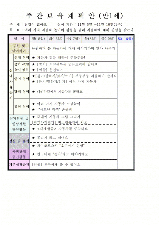 2012년 평가인증 통과한 만1세 11월 탈것보육일지(보육실습일지)