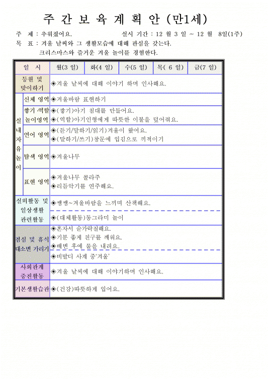 2012년 평가인증 통과한 만1세 12월 겨울 보육일지(보육실습일지)