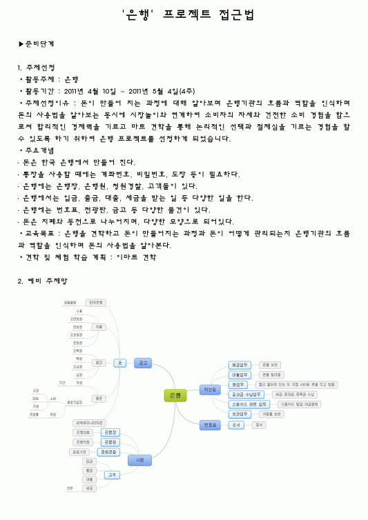 유아교육학과 전공 과제 레포트 프로젝트접근법 - ‘은행’프로젝트 접근법