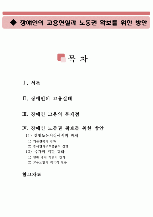 장애인의 고용현실과 노동권 확보를 위한 방안 (장애인 고용실태, 장애인 고용의 문제점, 경쟁노동시장에서의 과제, 국가의 역할 강화, 장애인 노동권, 방안, 장애인 고용)