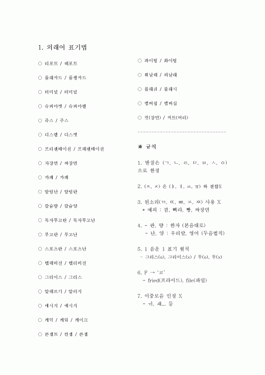 창의적 사고와 표현 - 기말고사 정리 (외래어 표기법, 철자법, 참고문헌, 로마자 표기법)