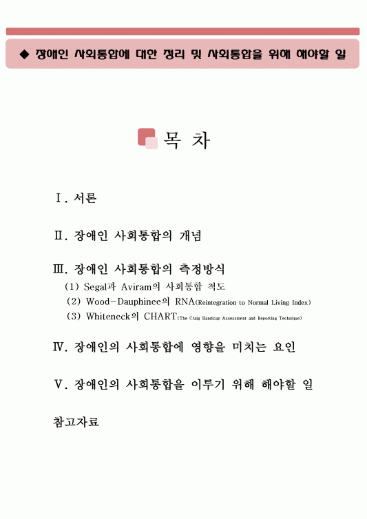 장애인 사회통합에 대한 정리 및 사회통합을 위해 해야할 일 ( 장애인 사회통합, 장애인 사회통합 개념, 측정방식, 영향을 미치는 요인, 대안, 사회통합을 이루기 위한 대안 )