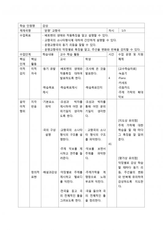 Pedagogy(아동교육학)와 Andragogy(성인교육학) 비교 - Pedagogy와 Andragogy의 정의, 비교분석, 관계에 대한 관점