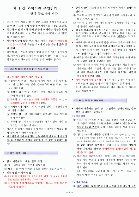 (교양과목) 인간과과학 요약정리, 행심요약총정리