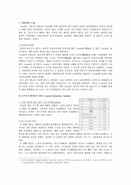 도요타(토요타 TOYOTA)