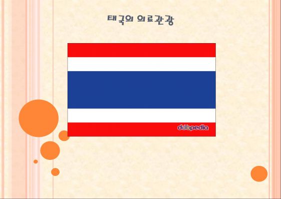 태국의 의료관광 (태국의 의료산업 현황, 태국의 의료보험 시스템).pptx