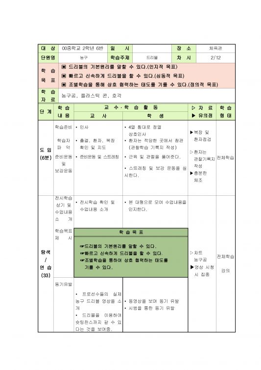 농구 2차시 레포트 자료