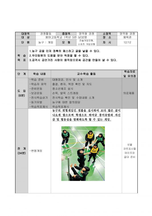 고등학교 <체육 수업지도안, 교수 학습지도안 (전술게임모형, 스포츠 게임모형)> 농구 12차시 - 단원  : 농구 - 게임