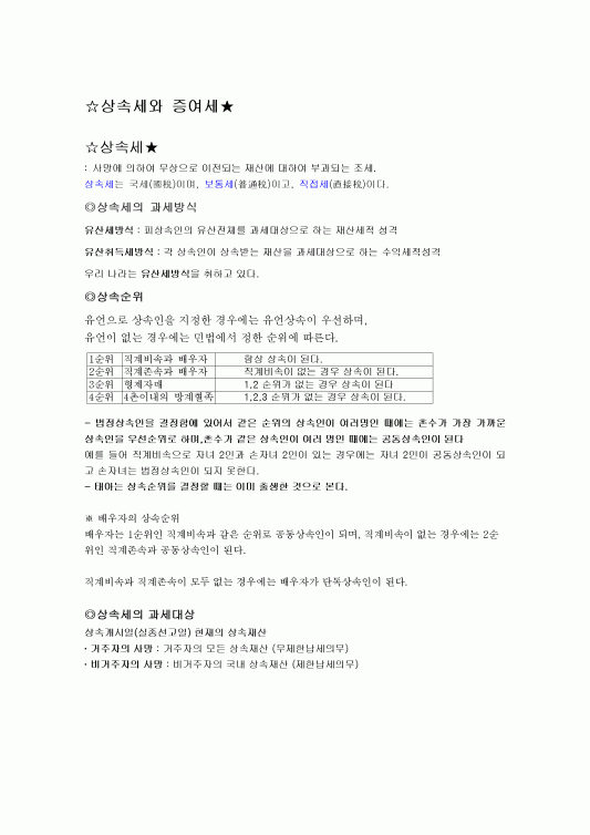 [분석/조사] 상속세와 증여세