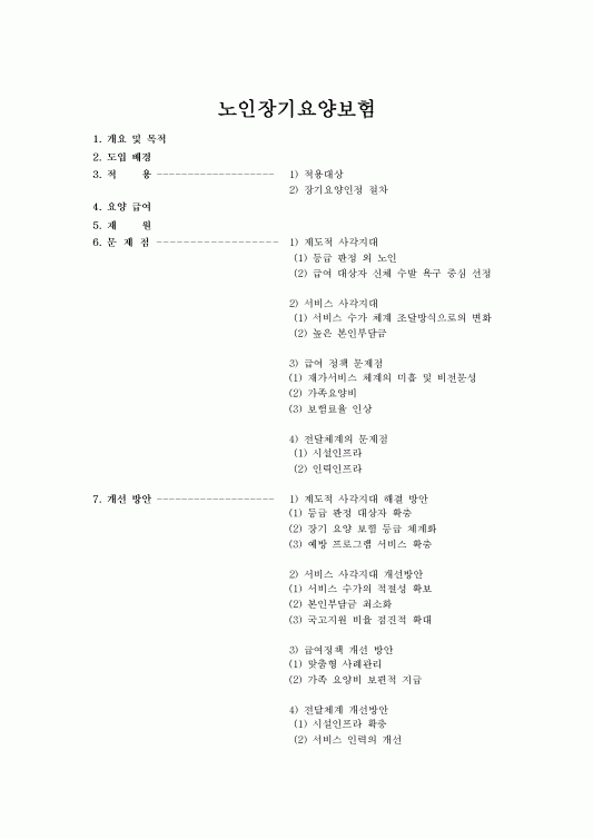 노인장기요양보험-장기요양인정 절차,서비스 사각지대,장기 요양보험등급,급여정책 개선 방안
