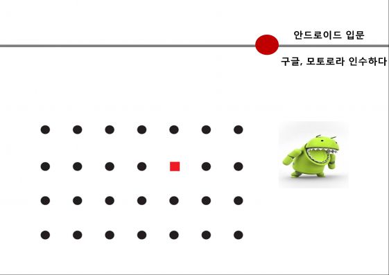 안드로이드-구글, 모토로라 인수,구글 모토로라 소개,구글의 광고시장,구글의 안드로이드,IT 모바일 시장,태블릿PC, 스마트TV
