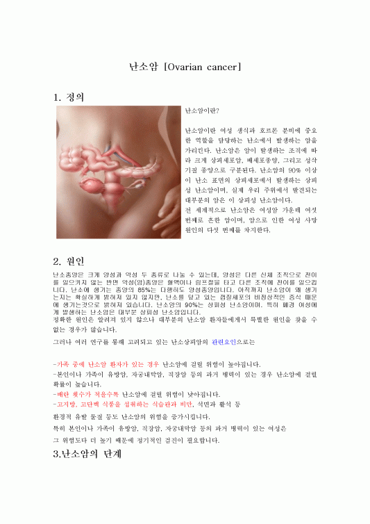 난소암case study +전학습(혈관조영술 시술방법&간호)