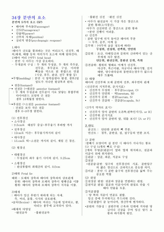 여성건강간호학 분만의 요소, 분만간호 핵심내용 정리]
