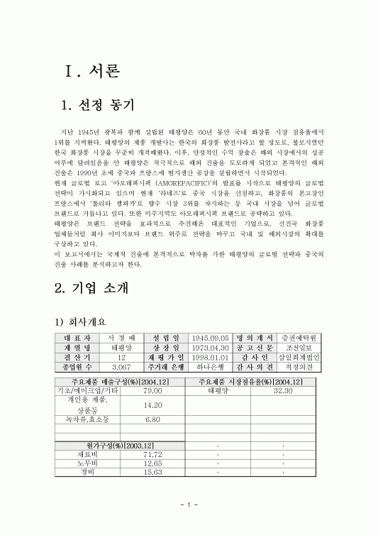 [다국적 기업의 해외 진출 사례] 태평양의 중국 진출