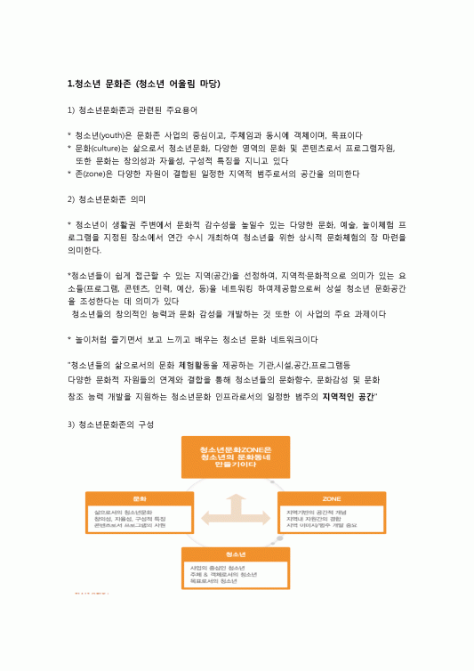 청소년 문화존 (청소년 어울림 마당) 청소년문화존 의미, 구성, 특징, 필요성, 기대효과, 운영, 활동유형과 참여실태, 문제점, 나아가야할 방향