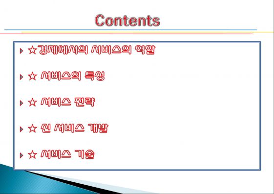 경제 서비스의 역할,전략,개발,특성,기술.pptx
