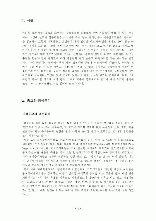 종교 음식금기 [힌두교, 이슬람, 불교, 유대교]