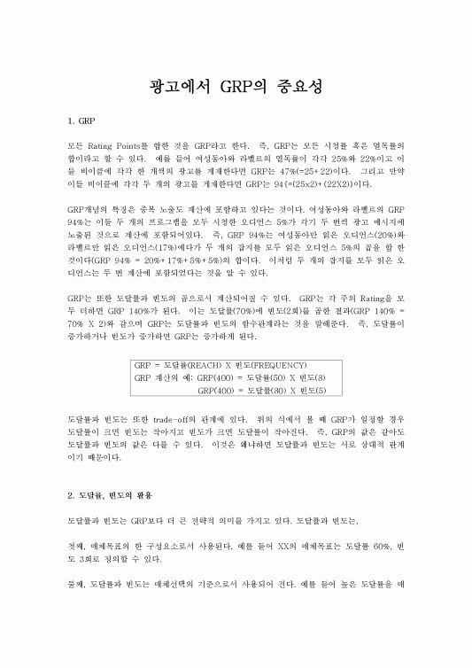 광고에서 GRP의 중요성