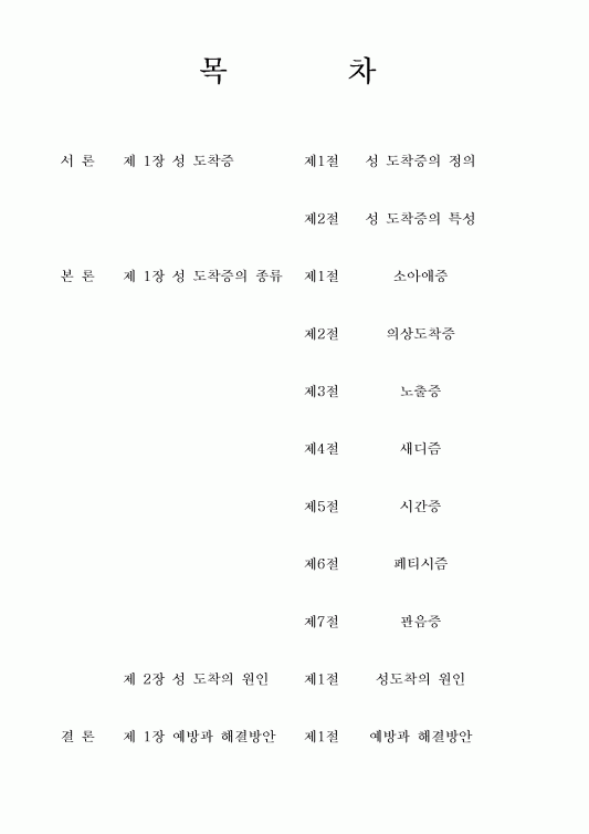 성 도착증 레포트 자료