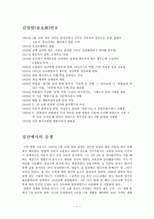 김영랑(金永郞)
