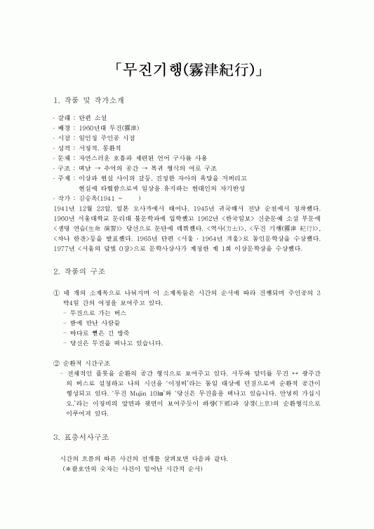 「무진기행(霧津紀行)」