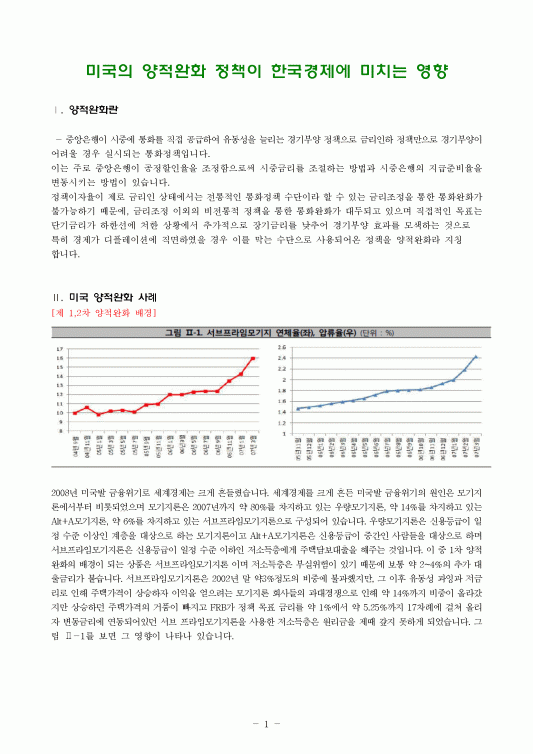 미국의 양적완화 정책이 한국경제에 미치는 영향 (양적완화의 정의와 효과 및 부작용, 미국 양적완화 사례, 1,2차 양적완화와 3차 양적완화의 차이점, 양적완화가 한국에 미치는 영향)