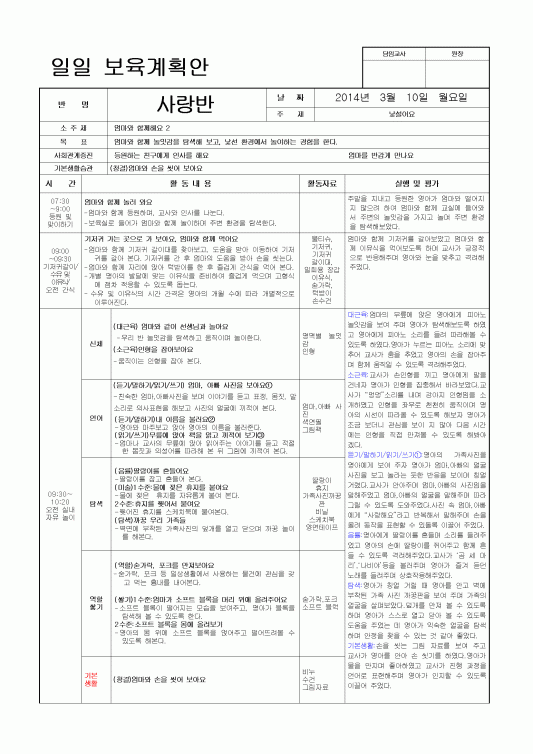 ≪일주일 일일 보육계획안 14년 3월 2주≫ (0세/2수준/월~금) 주제 : 낯설어요 | 소주제 : 엄마와 함께해요 2 | 목표 : 엄마와 함께 놀잇감을 탐색해 보고, 낯선 환경에서 놀이하는 경험을 한다
